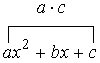 Factoring Trinomial: Box Method | ChiliMath