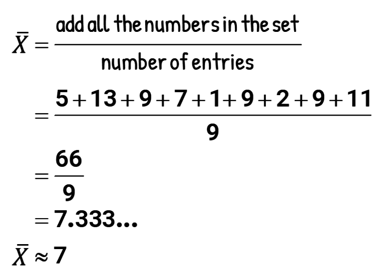 Mean Median Mode and Range | ChiliMath