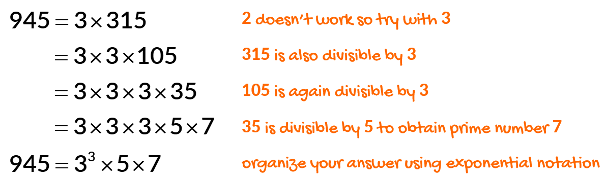 Prime Factorization - ChiliMath
