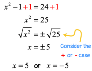 Solving Quadratic Equations by Square Root Method | ChiliMath