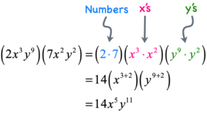 Rules of Exponents - ChiliMath