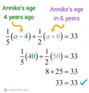 Age Word Problems | ChiliMath