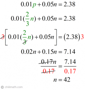 Coin Word Problems | ChiliMath