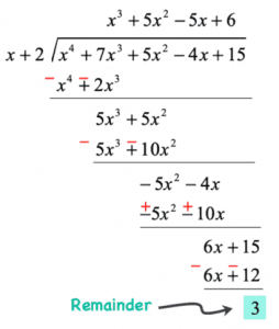 Remainder Theorem | ChiliMath