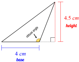 Area of Triangle - Definition, Formula & Examples | ChiliMath