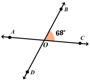 Vertical Angles | ChiliMath