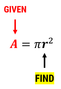 Area of Circle - Definition, Formula & Examples | ChiliMath