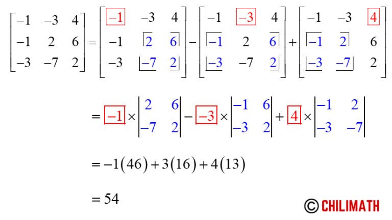Determinant Of 3x3 Matrix Practice Problems With Answers | ChiliMath
