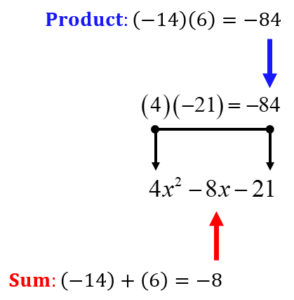 Factoring Trinomial a≠1 Hard Case | ChiliMath