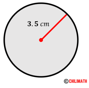 Circumference of Circle - Definition, Formula & Examples | ChiliMath