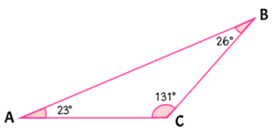Classifying Triangles by Angles | ChiliMath