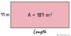 Area of Rectangle - Definition, Formula & Examples | ChiliMath