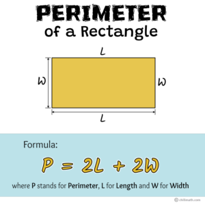 Perimeter of Rectangle - Definition, Formula & Examples | ChiliMath