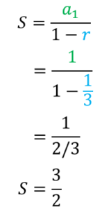 Infinite Geometric Series Formula | ChiliMath