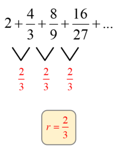 Infinite Geometric Series Formula | ChiliMath