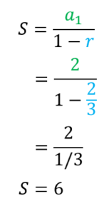 Infinite Geometric Series Formula | ChiliMath