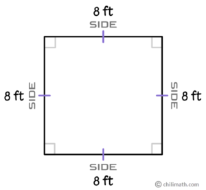 Perimeter of Square - Definition, Formula & Examples | ChiliMath