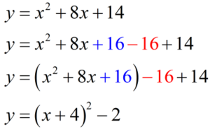 Vertex Form of Parabola | ChiliMath