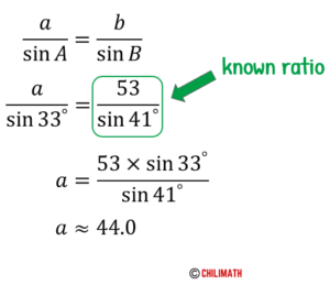 Law of Sines - Formula, Cases & Examples | ChiliMath