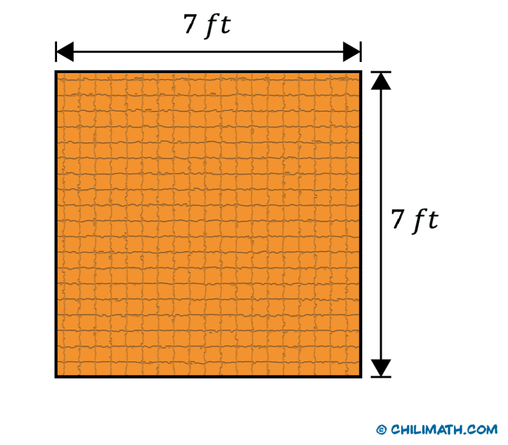 Area of Square Formula | ChiliMath