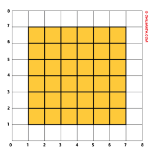 Area of Square Formula | ChiliMath