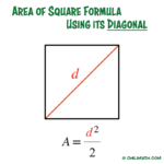 Area of Square Formula | ChiliMath