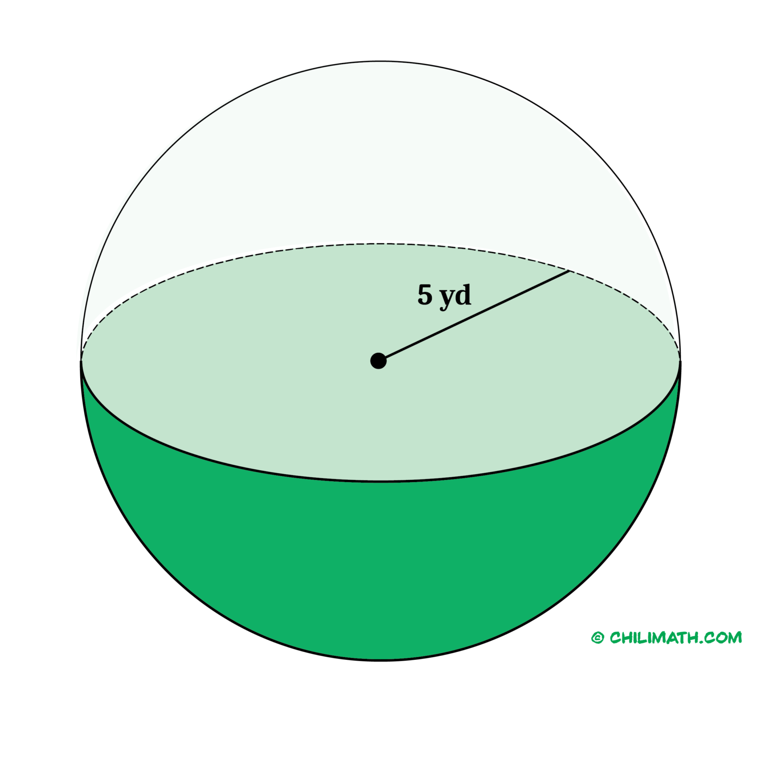 Volume Of Sphere Practice Problems With Answers | ChiliMath