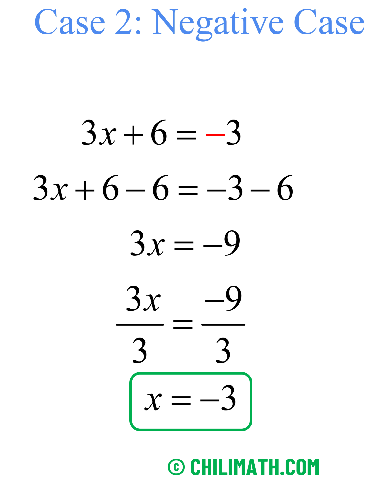 Absolute Value Equations Practice Problems with Answers | ChiliMath
