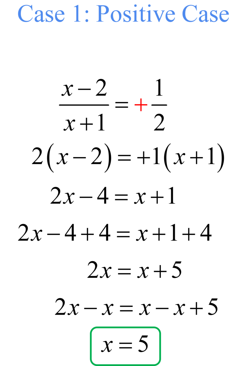 Absolute Value Equations Practice Problems with Answers | ChiliMath