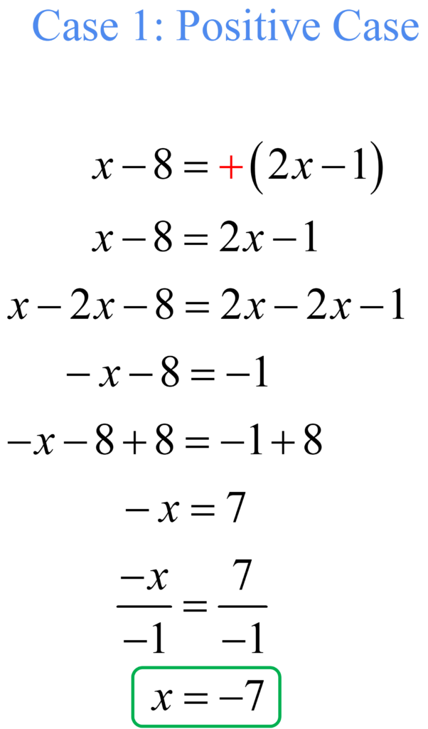 Absolute Value Equations Practice Problems with Answers | ChiliMath