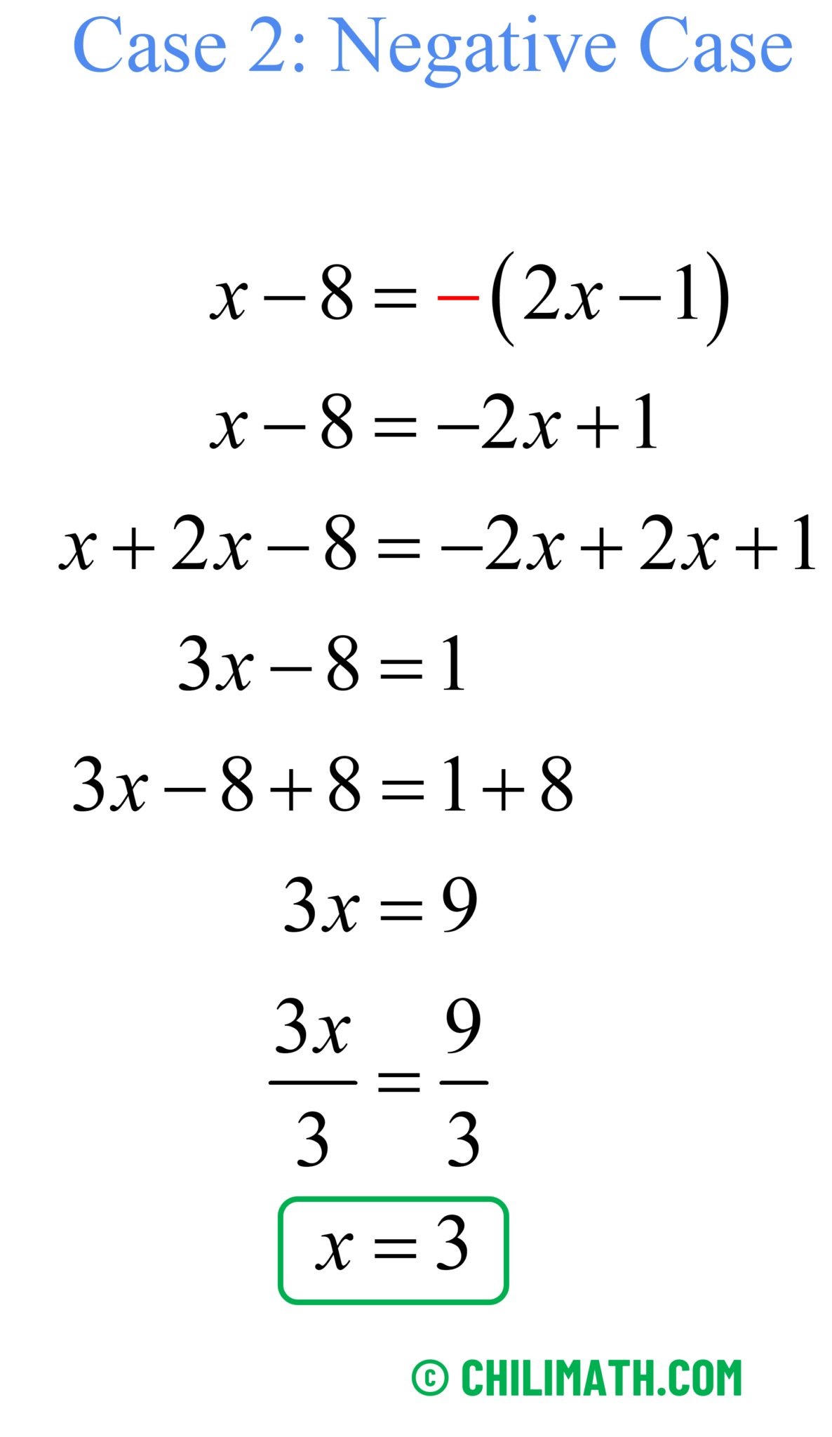 Absolute Value Equations Practice Problems with Answers | ChiliMath