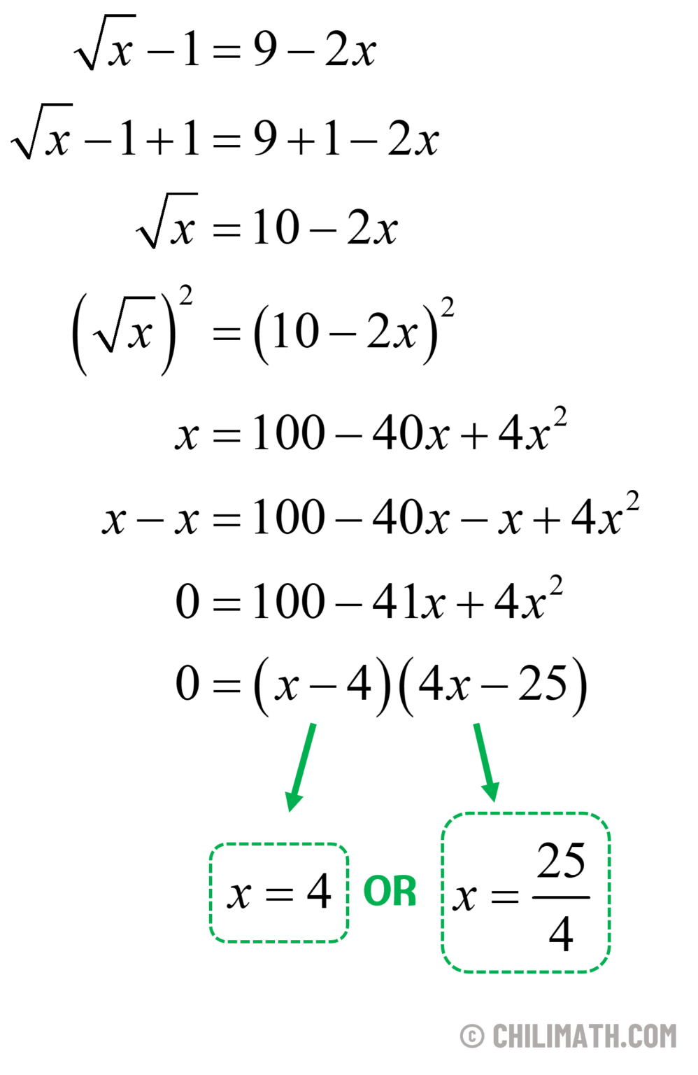 Radical Equations Practice Problems with Answers | ChiliMath
