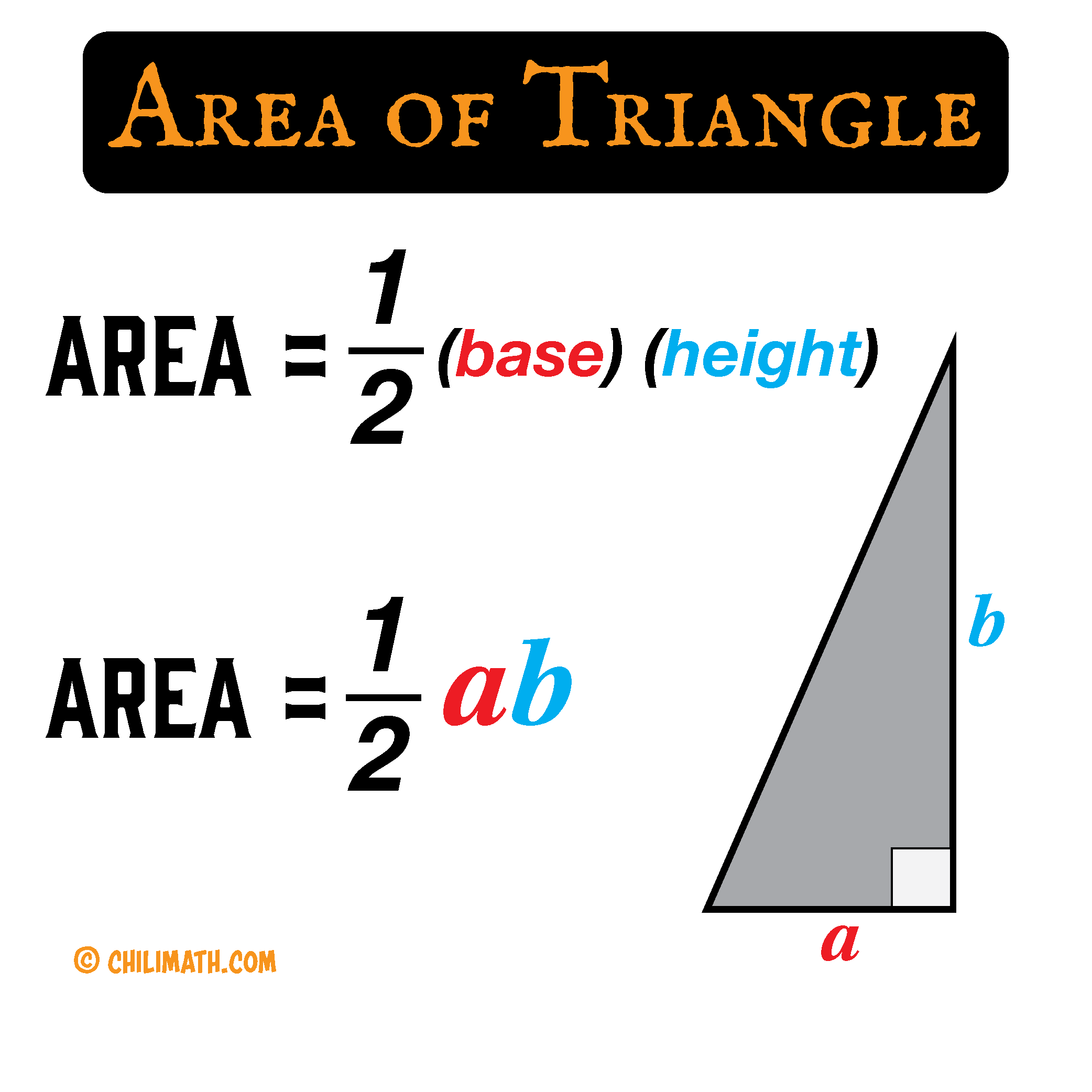 Derivation of Pythagorean Theorem | ChiliMath