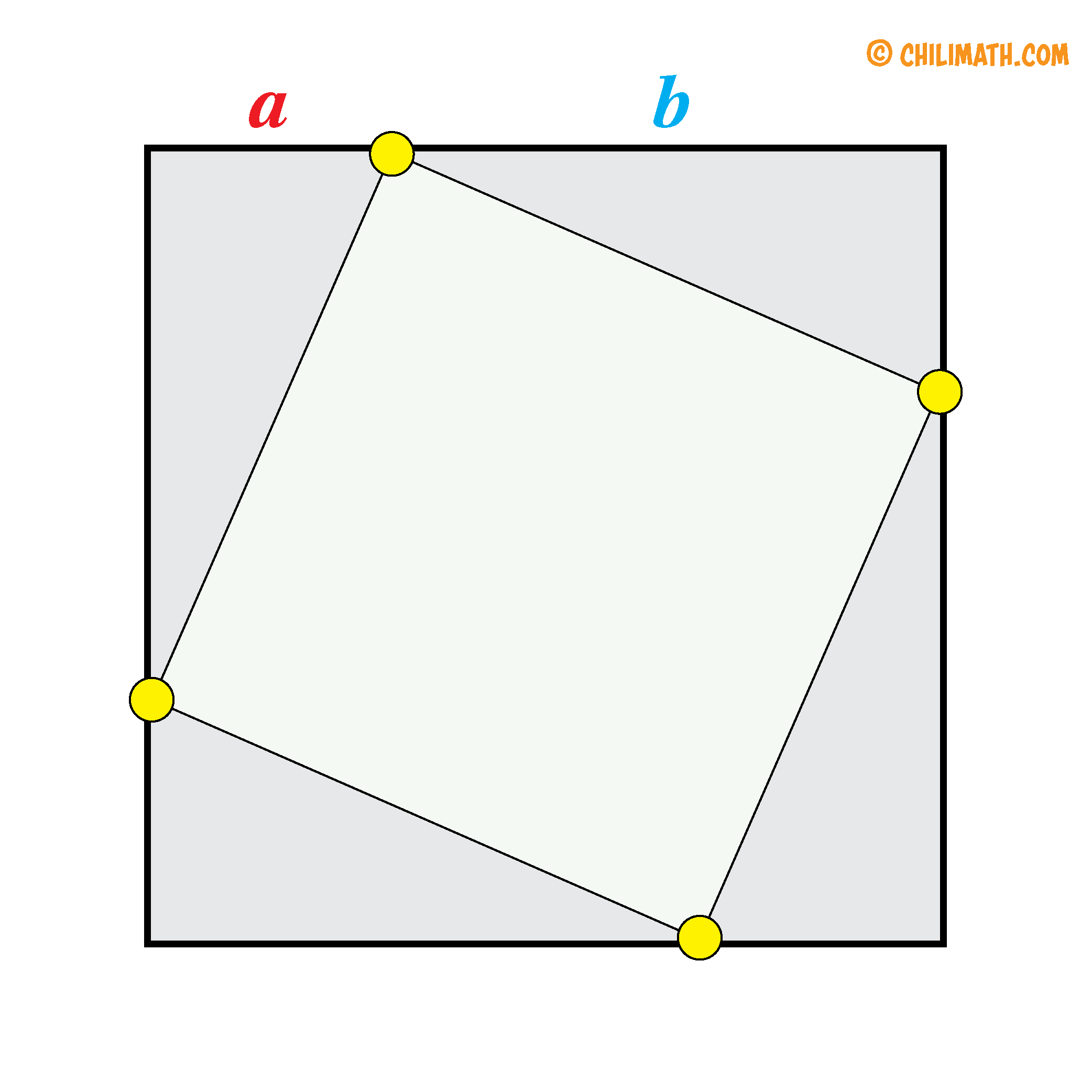 Derivation of Pythagorean Theorem | ChiliMath