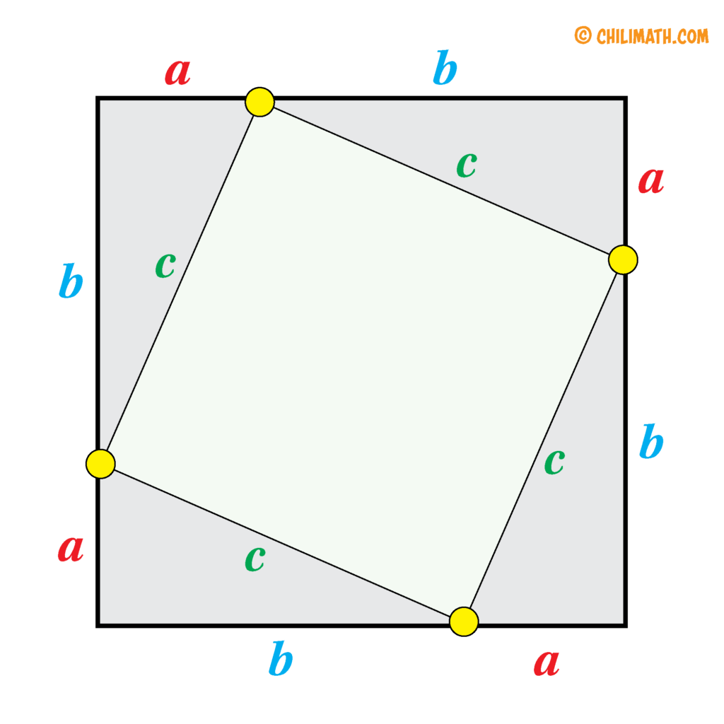 Derivation of Pythagorean Theorem | ChiliMath