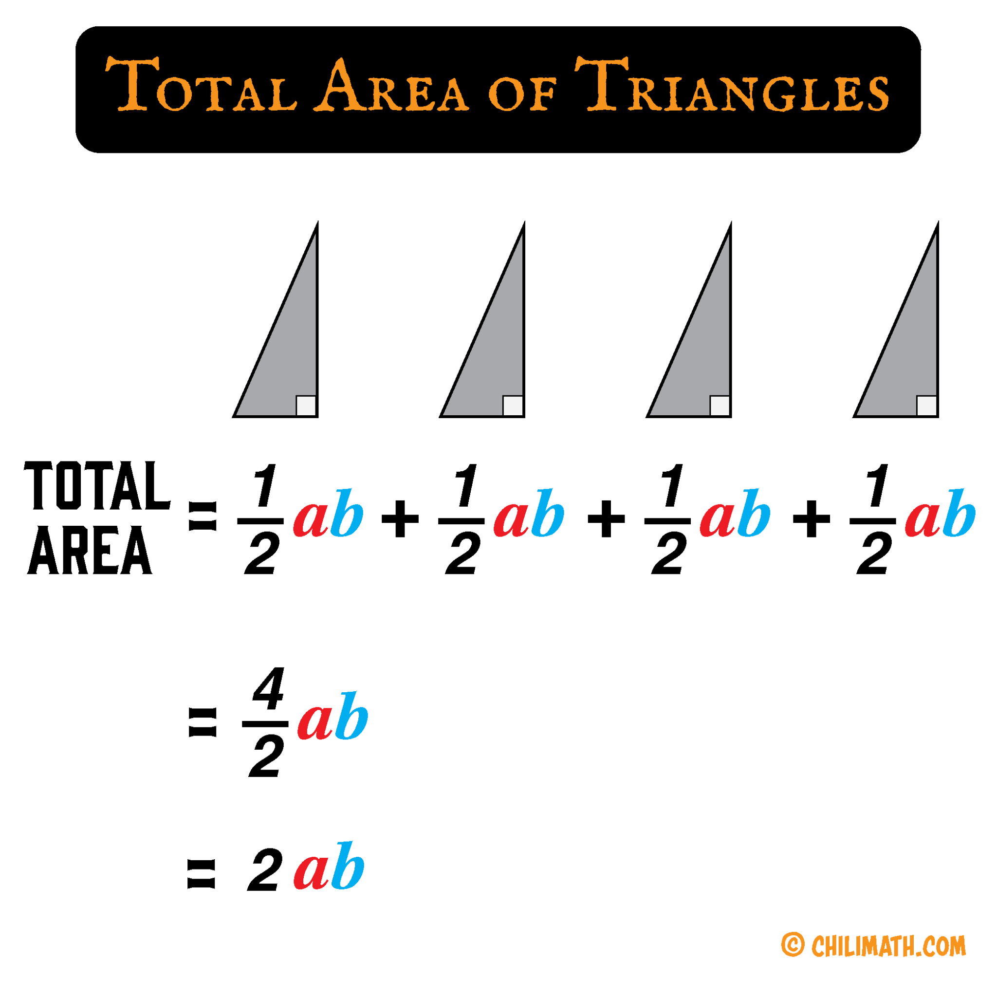 Derivation of Pythagorean Theorem | ChiliMath