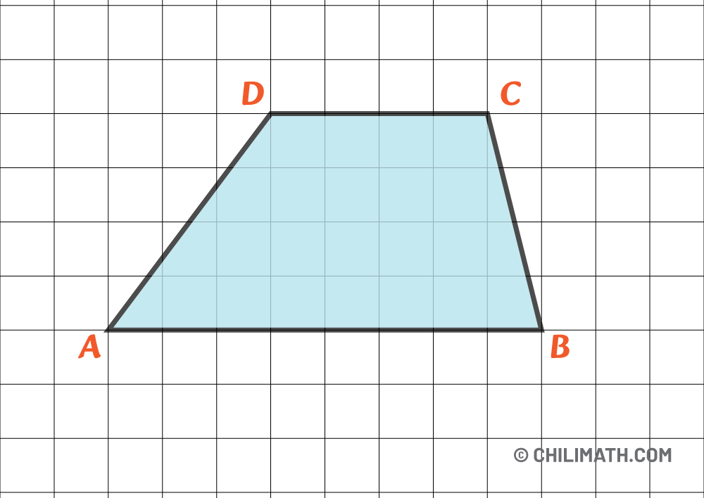 Area of Trapezoid | ChiliMath