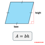 Area of Rhombus | ChiliMath