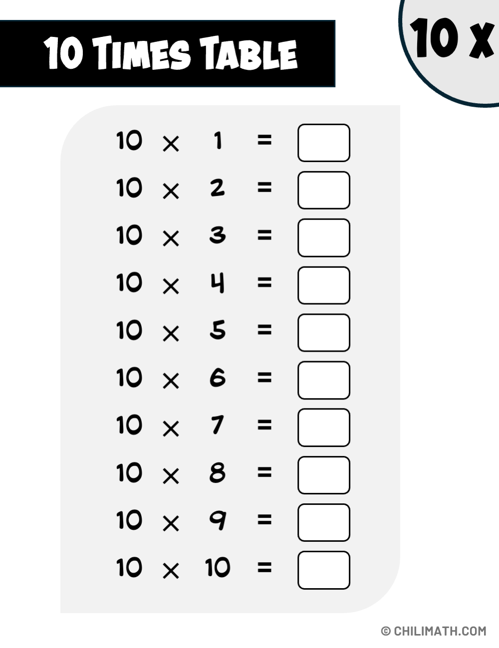 Multiplication Table of 10 | ChiliMath
