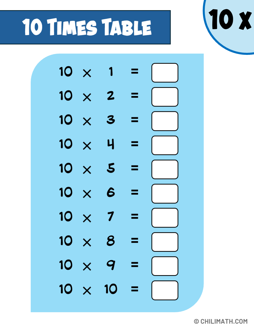 Multiplication Table of 10 | ChiliMath