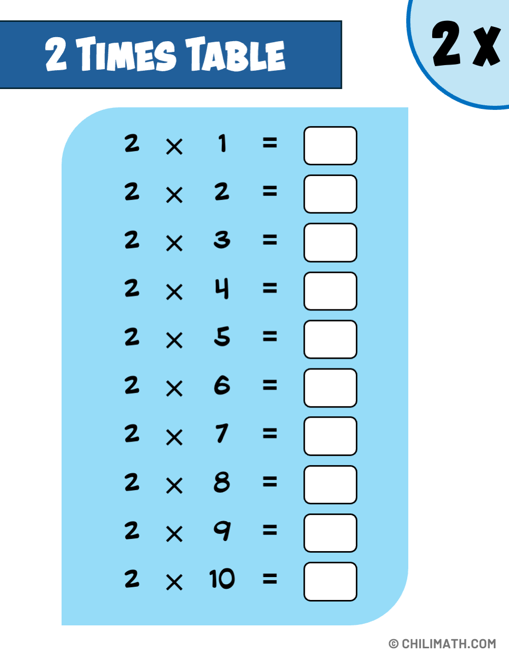 Multiplication Table of 2 | ChiliMath