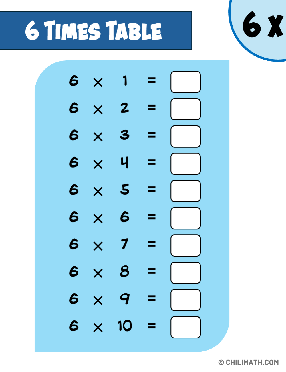 Multiplication Table of 6 | ChiliMath