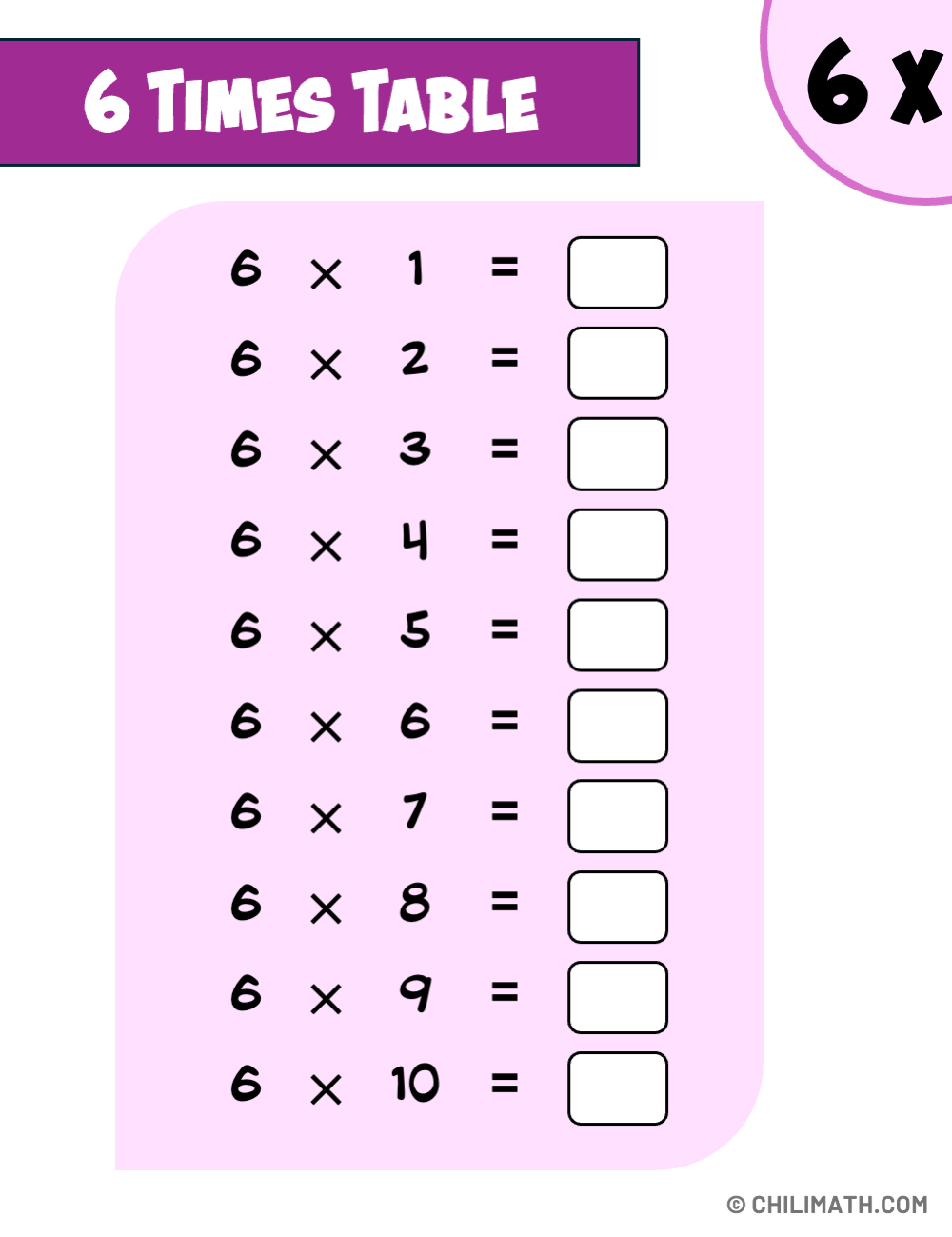 Multiplication Table of 6 | ChiliMath