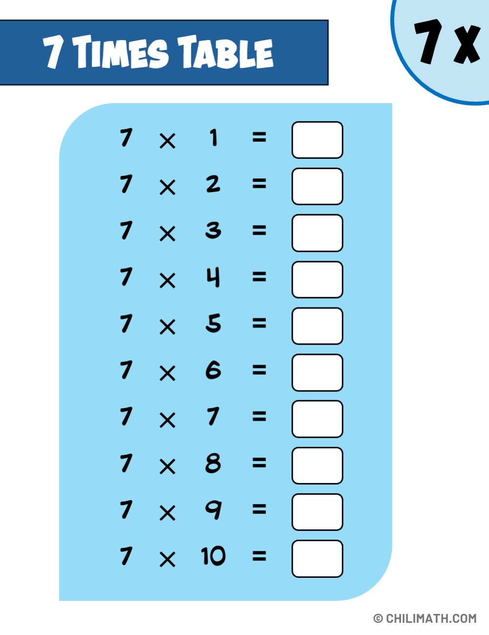 Multiplication Table of 7 | ChiliMath