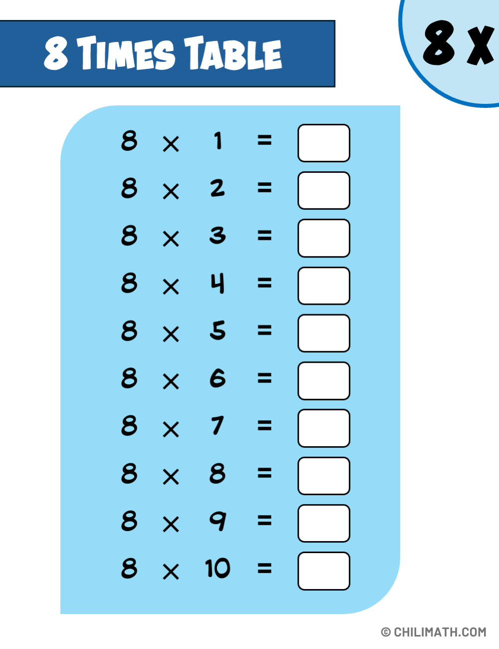 Multiplication Table of 8 | ChiliMath