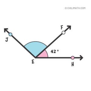 Angle Addition Postulate | ChiliMath
