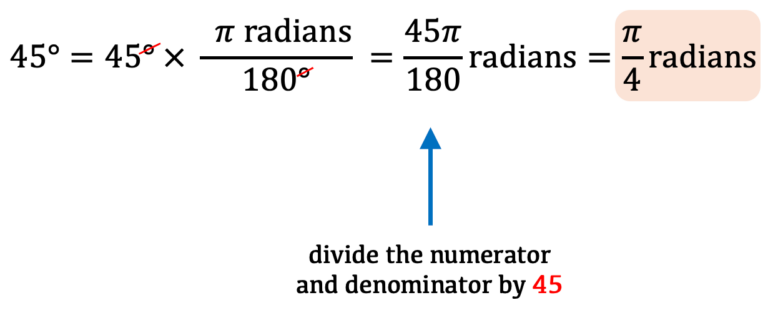 Convert Between Degrees and Radians | ChiliMath