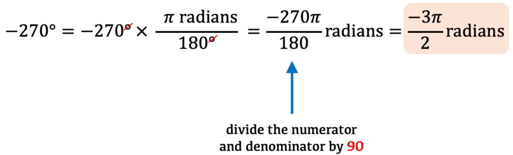 Convert Between Degrees and Radians | ChiliMath