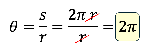 Convert Between Degrees and Radians | ChiliMath